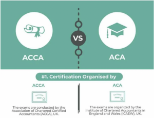 The Ultimate Guide: ICAEW vs ACCA vs CFA - Cemerlang